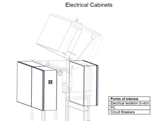 Know Your Razer | Vekta Advanced Automation